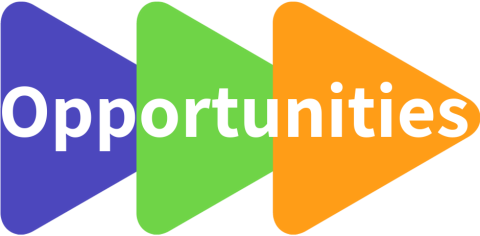 Careers | SkyQuest Aviation LLC